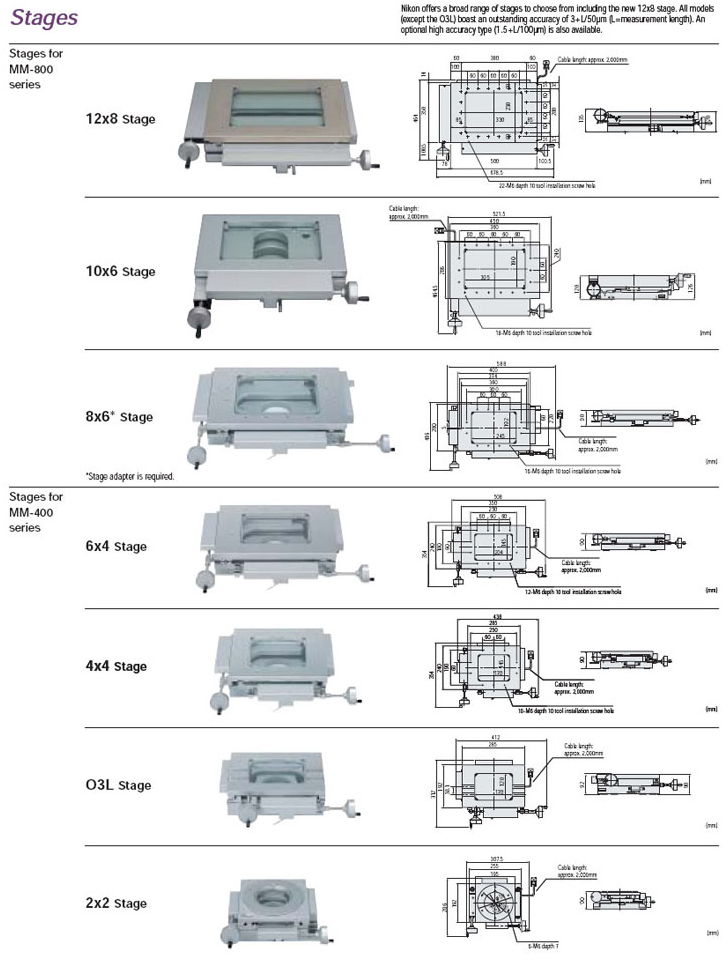 Nikon MM-400/800 工具顯微鏡